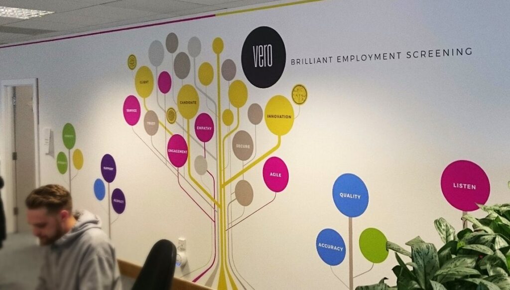 Signage Brings Art And Productivity To Work | Sussex Signs